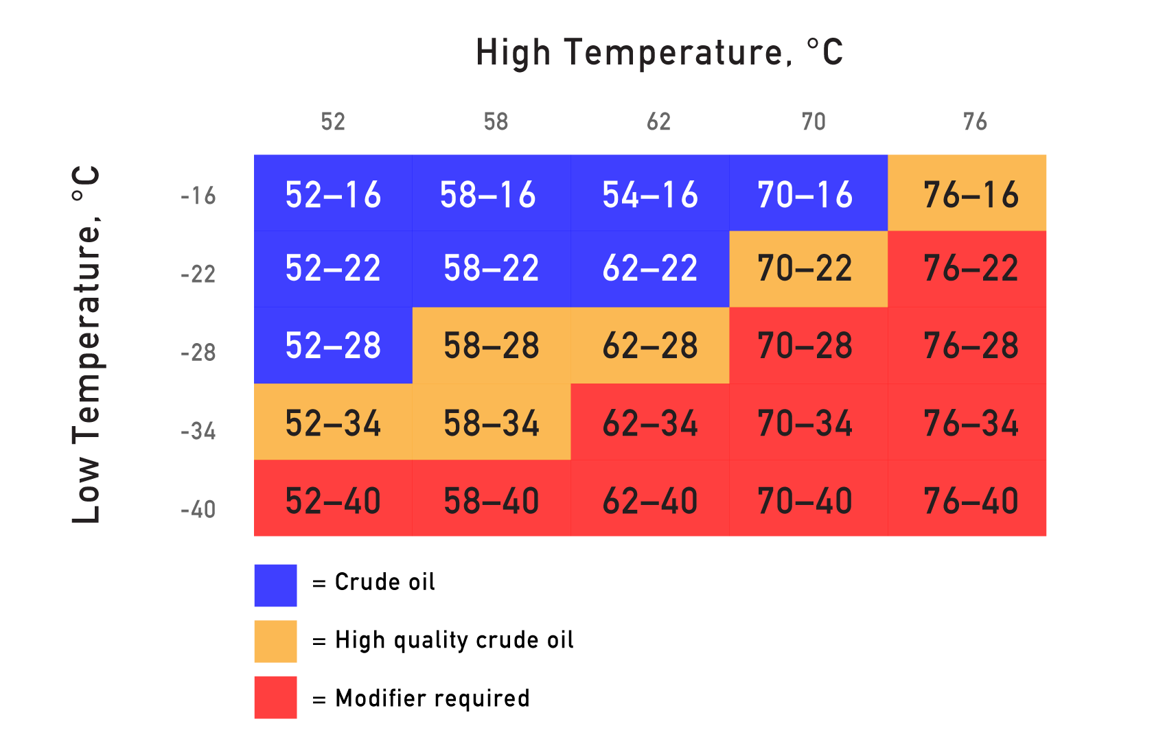 Pavement and Extreme Temperatures in the City of Toronto – ClimateData.ca